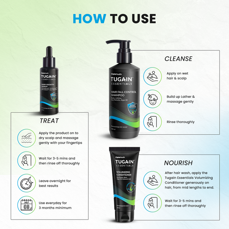 Hair Growth Combo with free Pouch – Tugain Essentials
